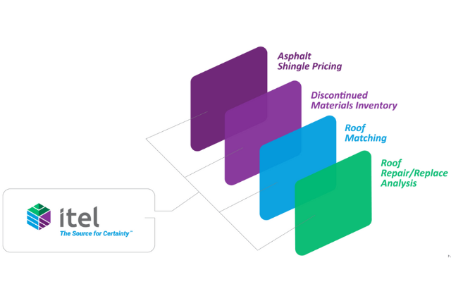 Normalizing Roof Repairs in Property Claims: An Independent & Objective ...
