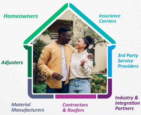 Bringing Solutions Together for a Stronger Ecosystem - itel