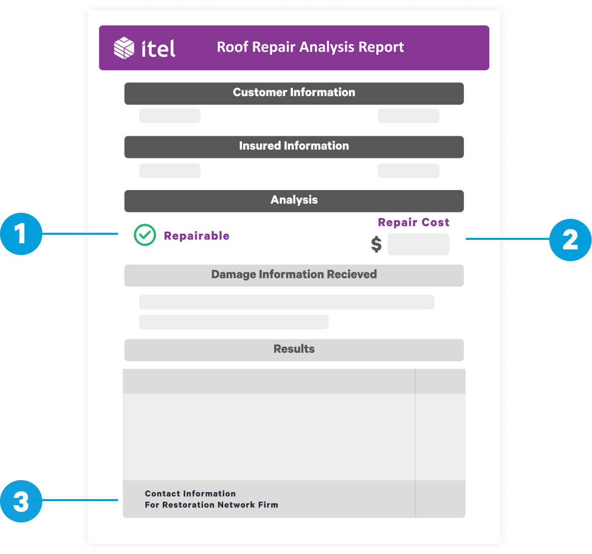 Roof Repair vs. Replace Analysis - for Damaged Roofing Claims - itel